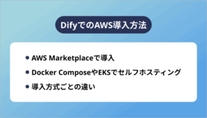 DifyをAWSで動かす方法：導入・設定・活用方法を解説 | 侍エンジニア
